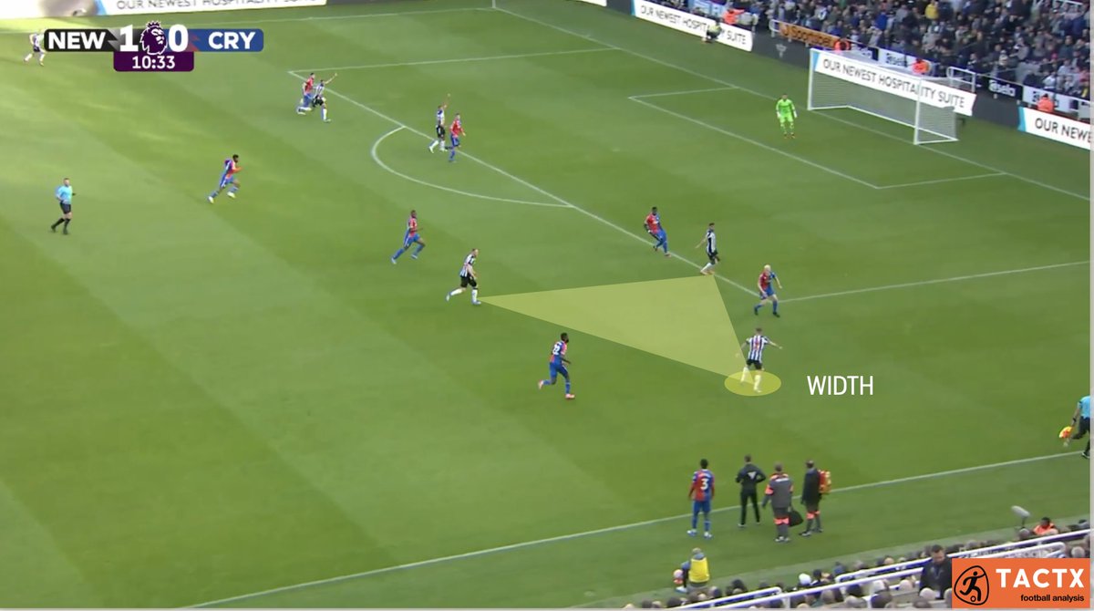 𝐍𝐄𝐖𝐂𝐀𝐒𝐓𝐋𝐄 𝐔𝐍𝐈𝐓𝐄𝐃 𝐑𝐈𝐆𝐇𝐓 𝐇𝐀𝐍𝐃 𝐒𝐈𝐃𝐄 - 𝐑𝐨𝐥𝐞𝐬 𝐖𝐢𝐭𝐡𝐢𝐧 𝐭𝐡𝐞 𝐖𝐢𝐝𝐞 𝐓𝐫𝐢𝐚𝐧𝐠𝐥𝐞 A thread on the offensive ...