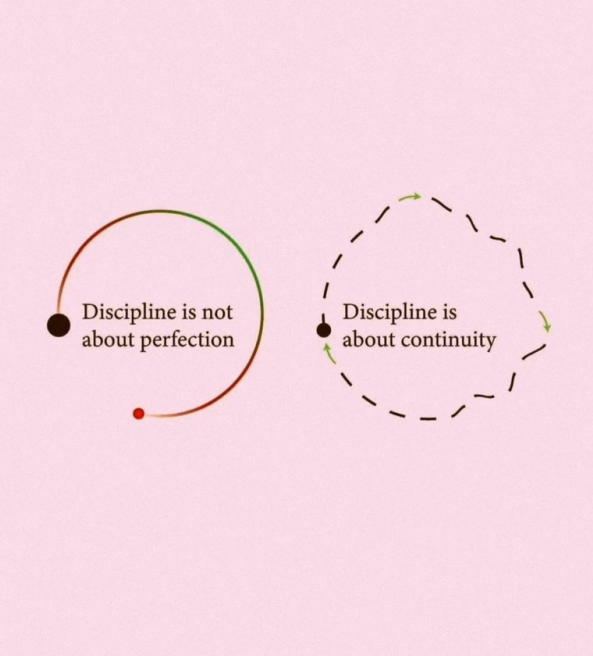 9 Powerful reminders for you to take in: - Thread from Mindset Wizard ...