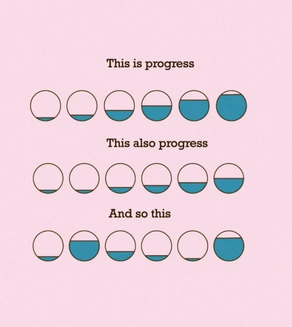 9 Powerful reminders for you to take in: - Thread from Mindset Wizard ...