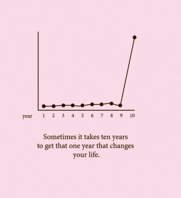 9 Powerful reminders for you to take in: - Thread from Mindset Wizard ...