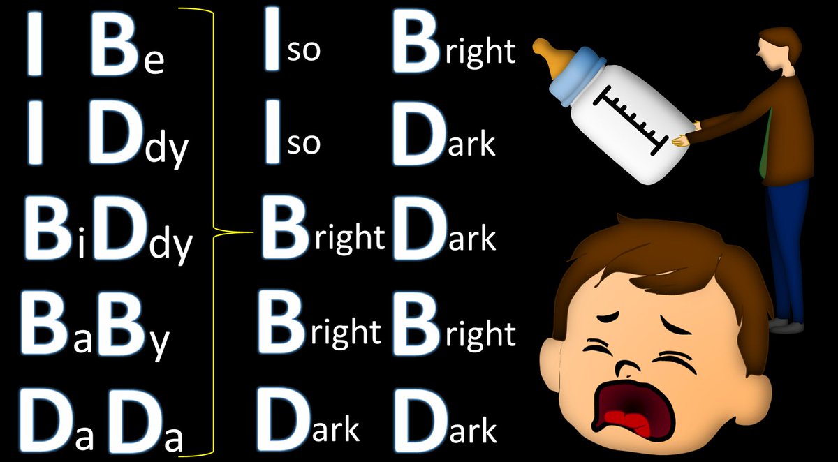 Thread by @teachplaygrub on Thread Reader App – Thread Reader App