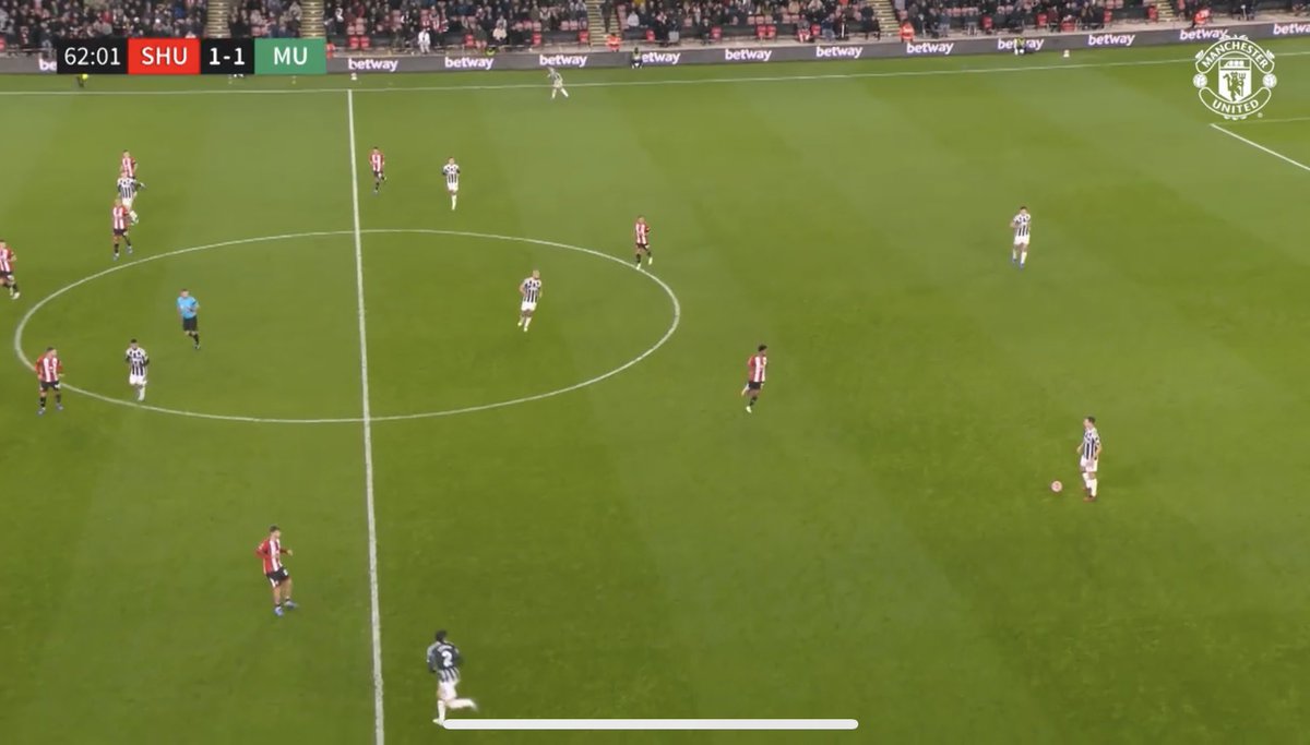 Manchester United vs Sheffield United Breakdown A detailed deep dive on ...