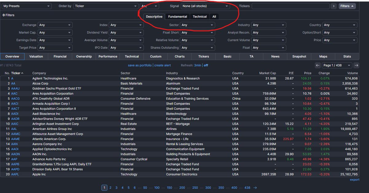 Finding Stocks for Beginners‼️ This thread will show you how to use ...