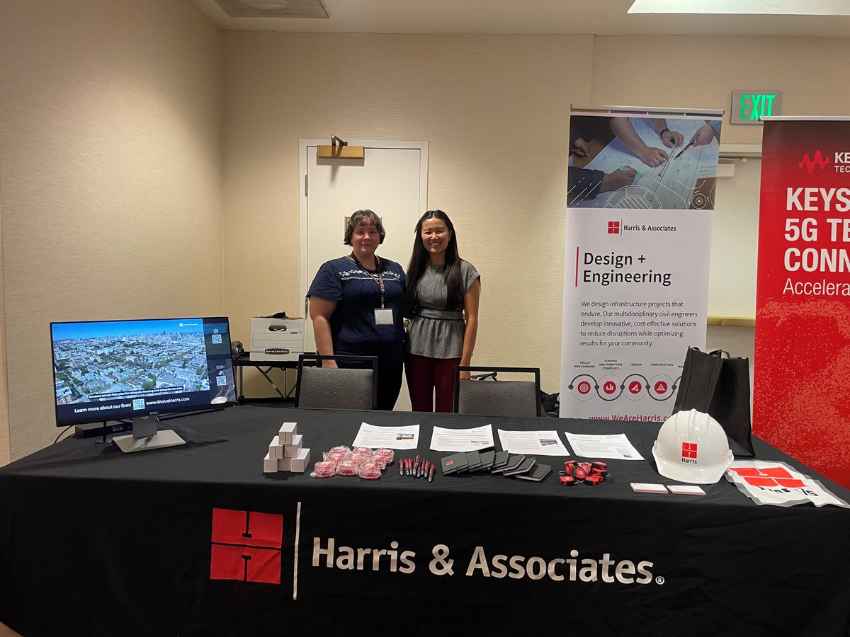 Harris And Associates