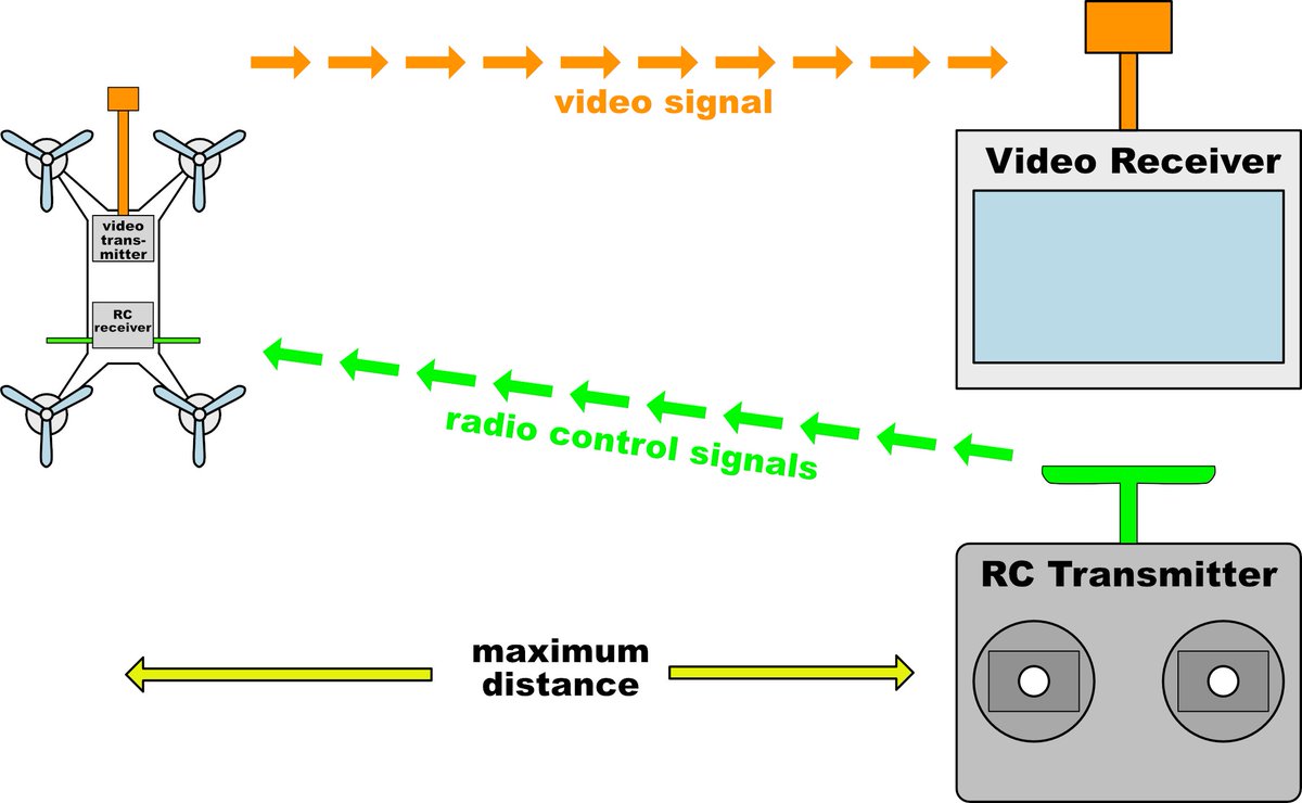Thread by @DanielR33187703 on Thread Reader App – Thread Reader App