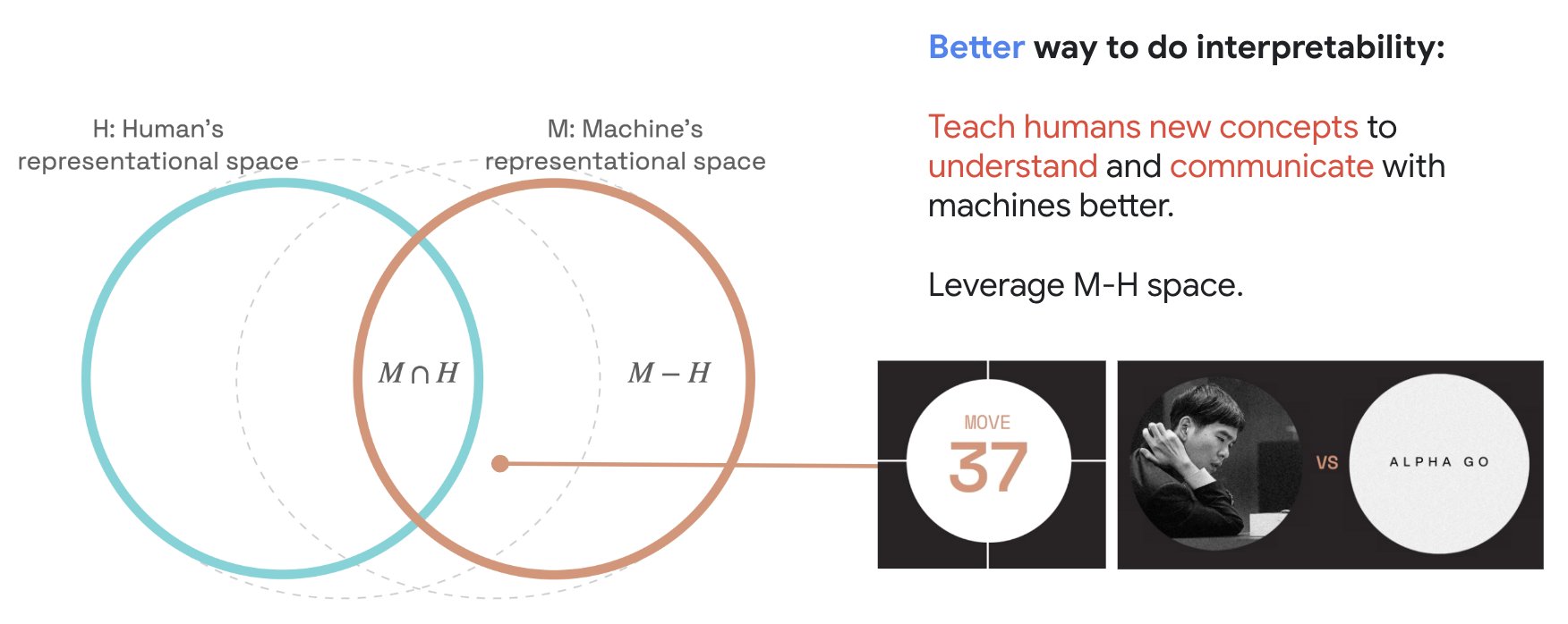 Hobbes And Locke Venn Diagram Doctrines And Dimensions Of Justice: