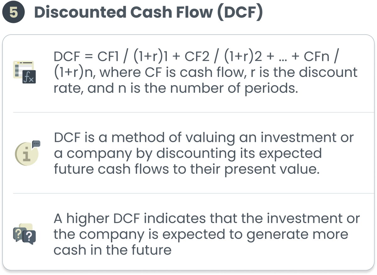 CASH is KING 👑 but before you wear the crown, you must know everything ...