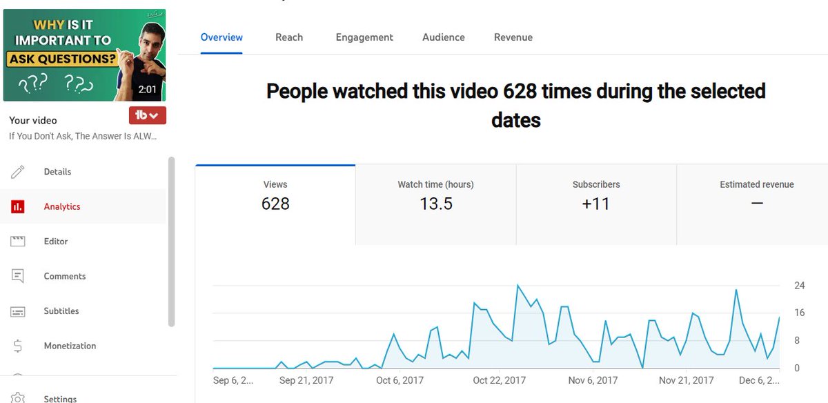 Thread by @warikoo on Thread Reader App – Thread Reader App