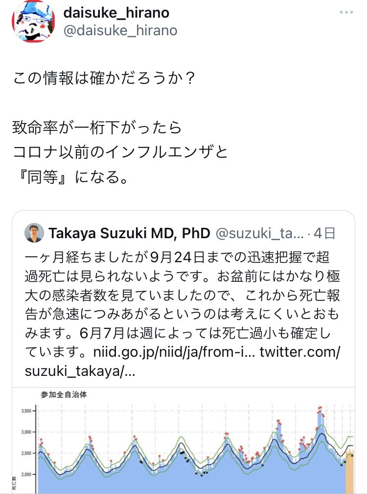 daisuke_hirano(@daisuke_hirano) - Twilog (ツイログ)