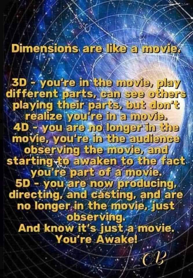 3D-4D-5D Explained: Humanity is undergoing so many radical changes on ...