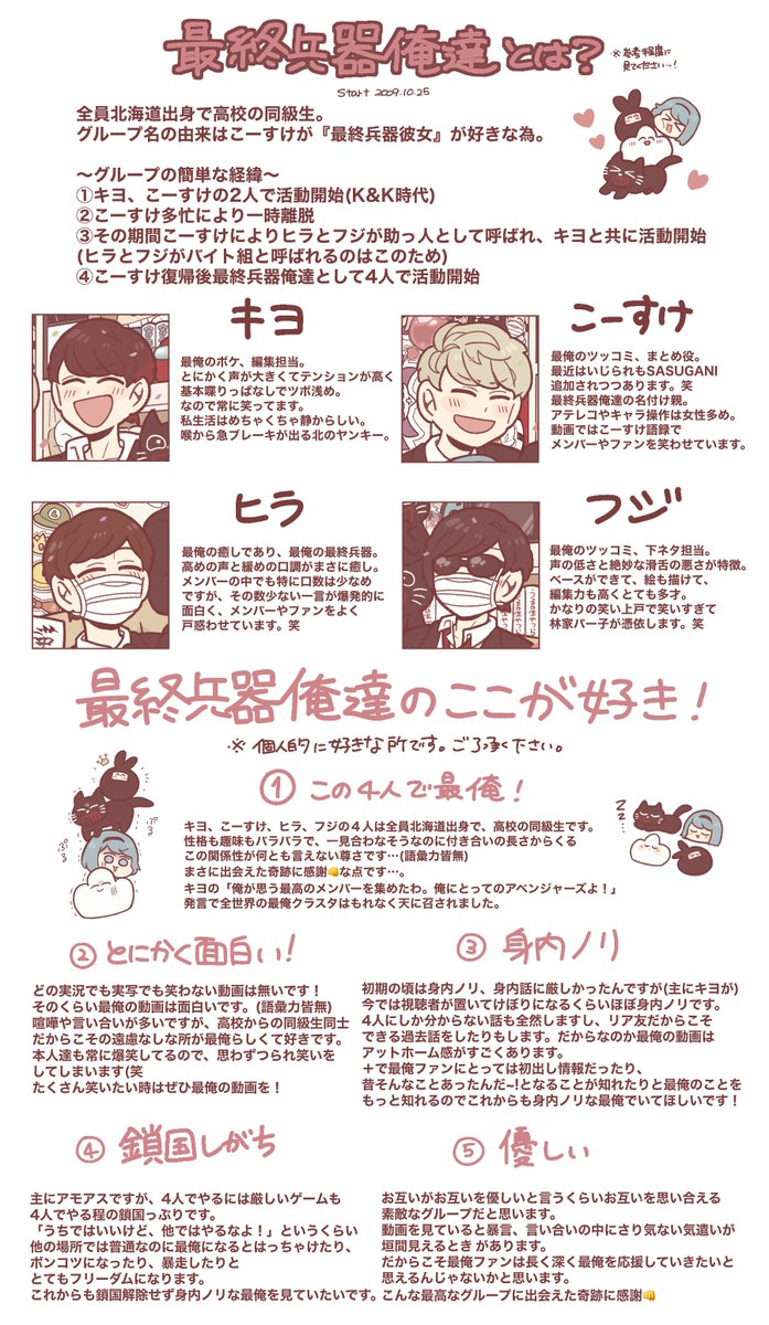 最終兵器俺達14周年 最俺14周年 今年も布教シートを作りました 去年よりも濃い内容になっていますのでお時間ある」未来乃の漫画