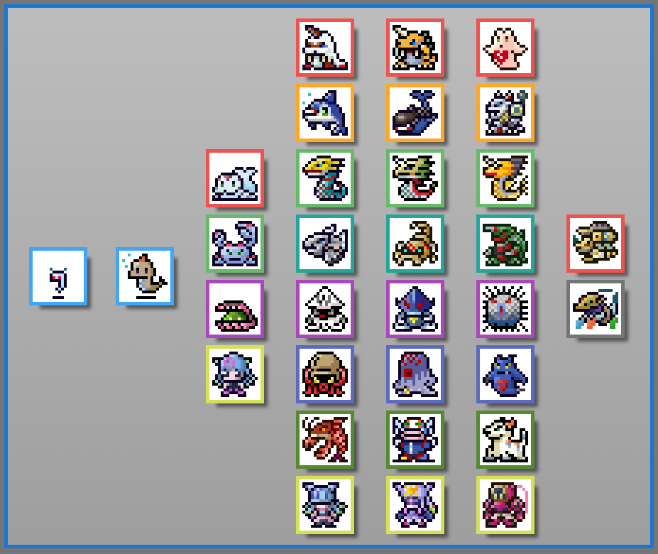 Digimon Pendulum 2.0 Sprites in 2025 | Digimon, Pixel art, Pendulum