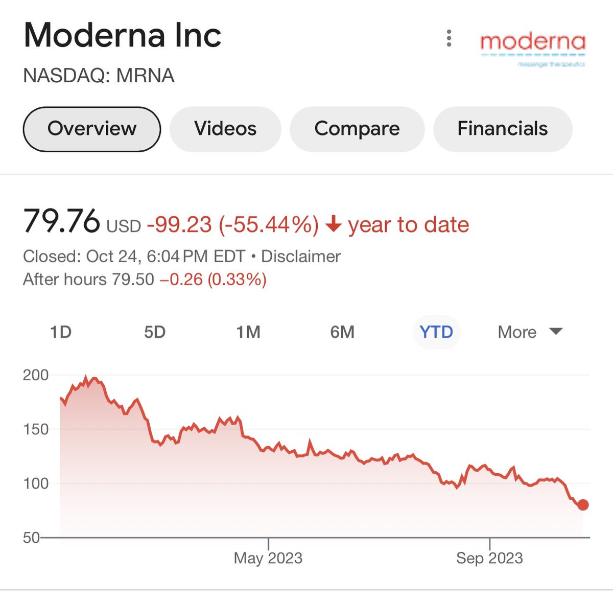 Merissa Hansen⚡️'s Threads – Thread Reader App