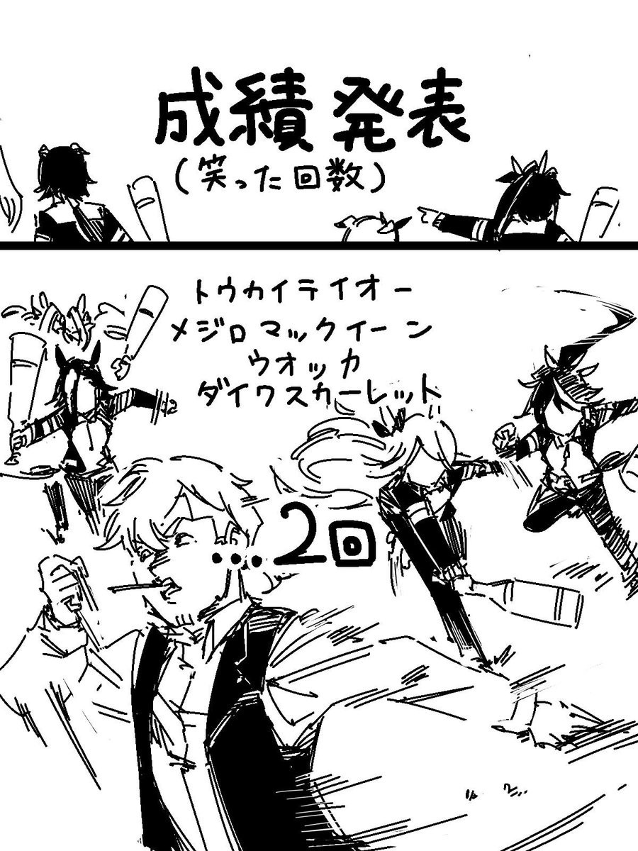 「笑ってはいけないプリティーダービー I N トレセン学園 36〜37完」ペプチド🙃🙃🙃の漫画