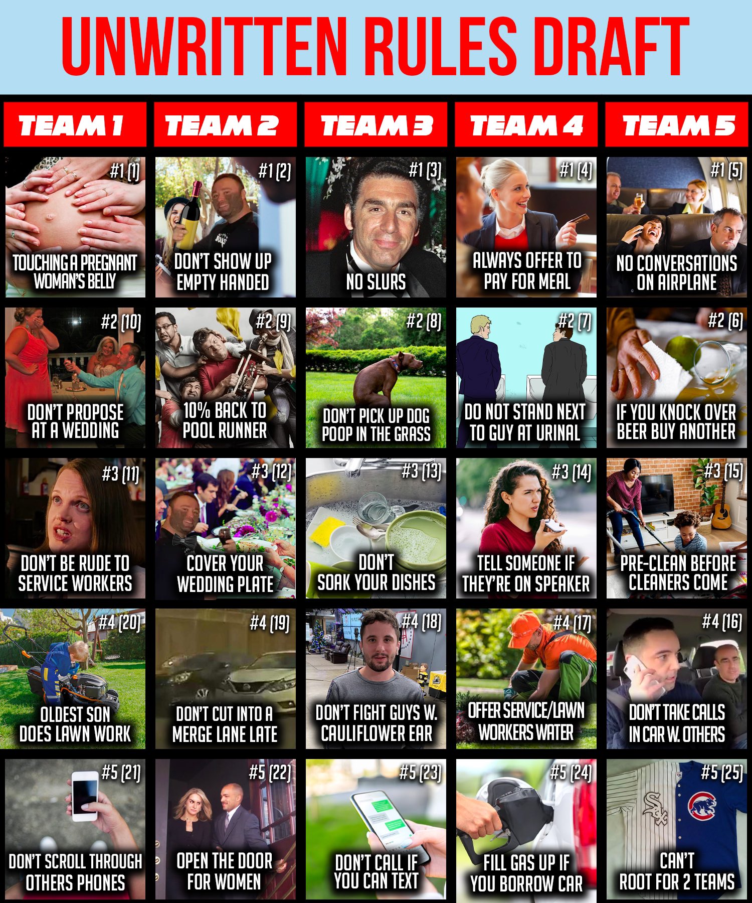 Unwritten Rules On Youtube