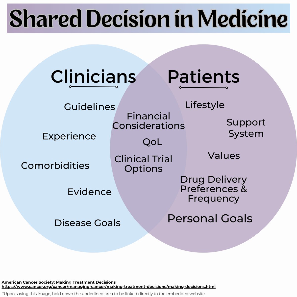 @TumorBoardTues 1/23 #TumorBoardTuesday #Mesothelioma #OncTwitter ...