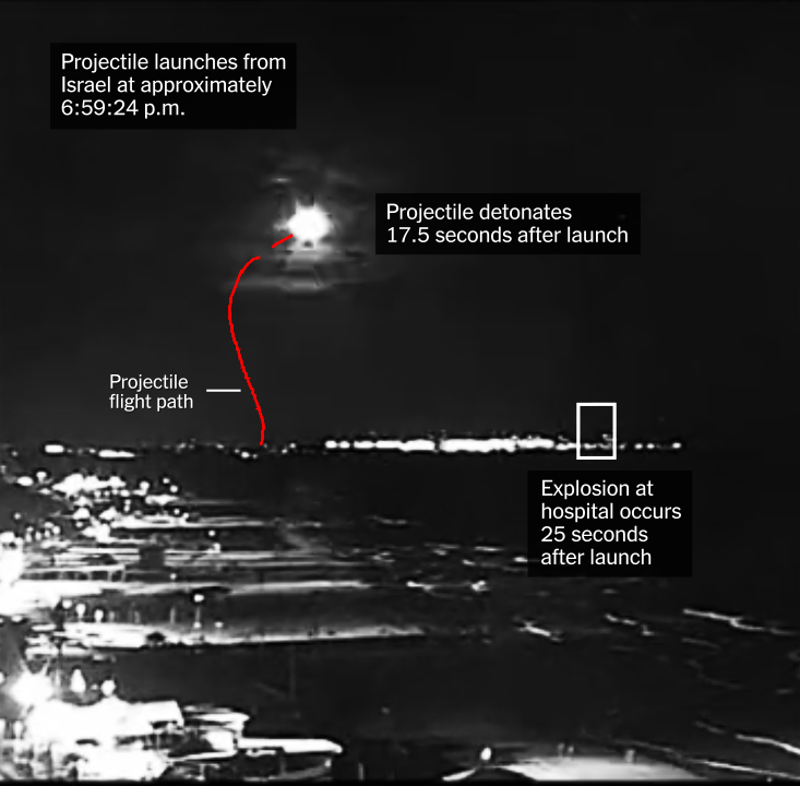 Israeli and U.S. intelligence officials believe that a projectile ...