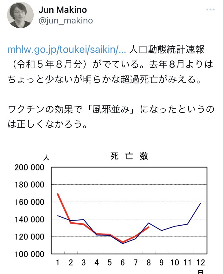 daisuke_hirano(@daisuke_hirano) - Twilog (ツイログ)