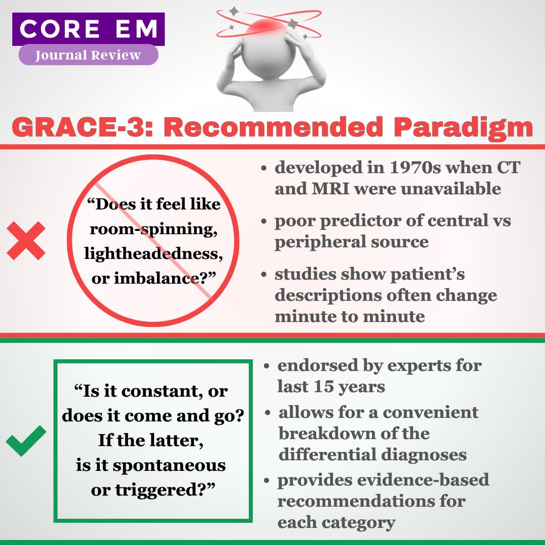 Dizziness is a notoriously tricky chief complaint to work up in the ED ...