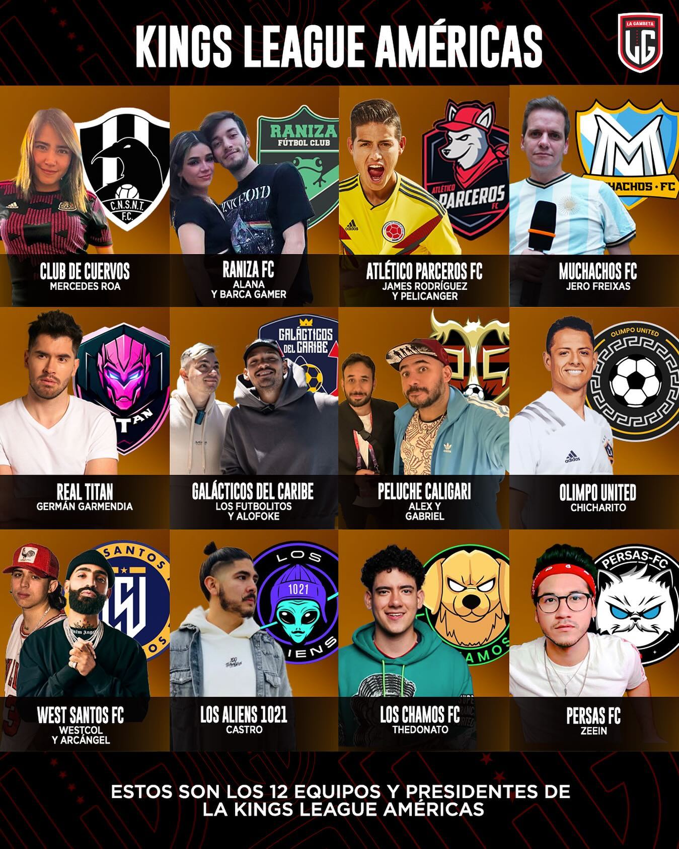 Kings League Américas ¿quiénes Son Los Presidentes Equipos Y Cuándo