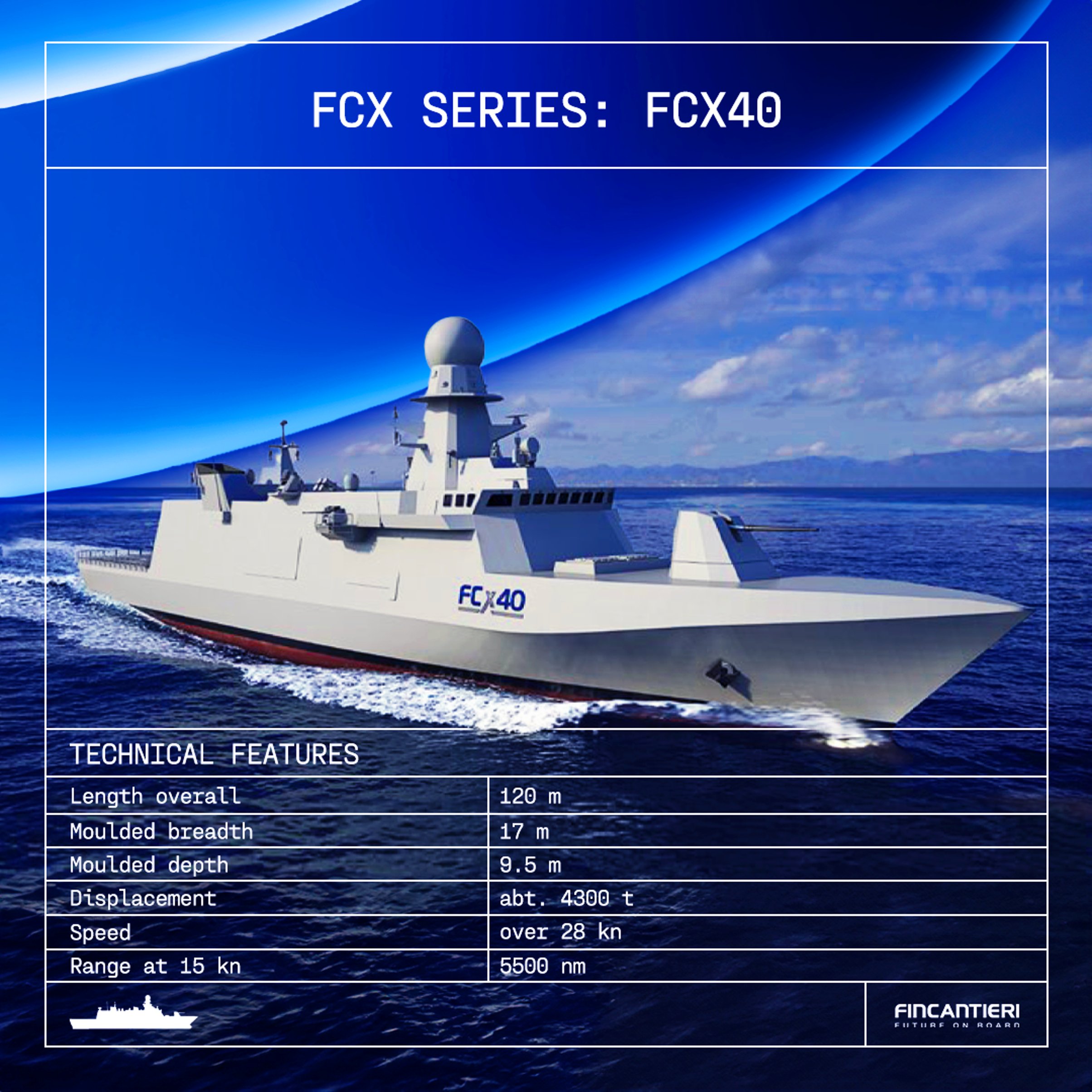 ¿Qué barco/s necesita la ARA?| Página 609 | Zona Militar