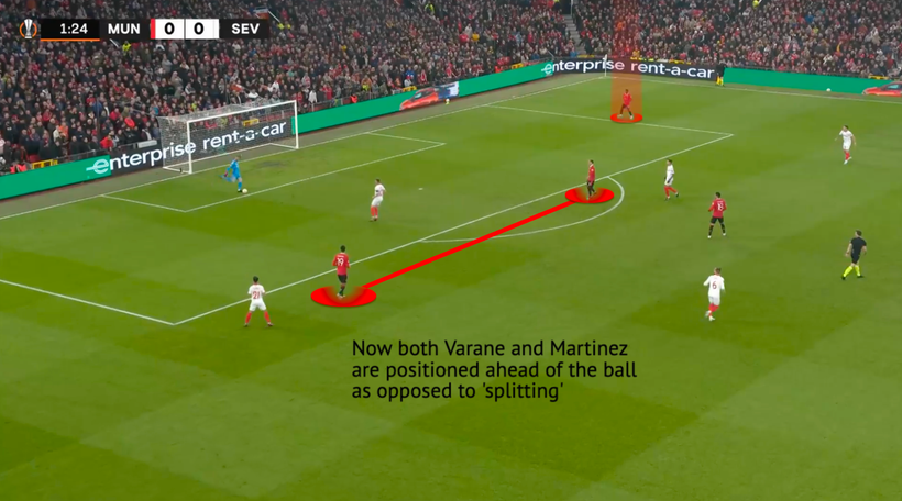 I decided to analyse *EVERY* single one of Manchester United's goal ...