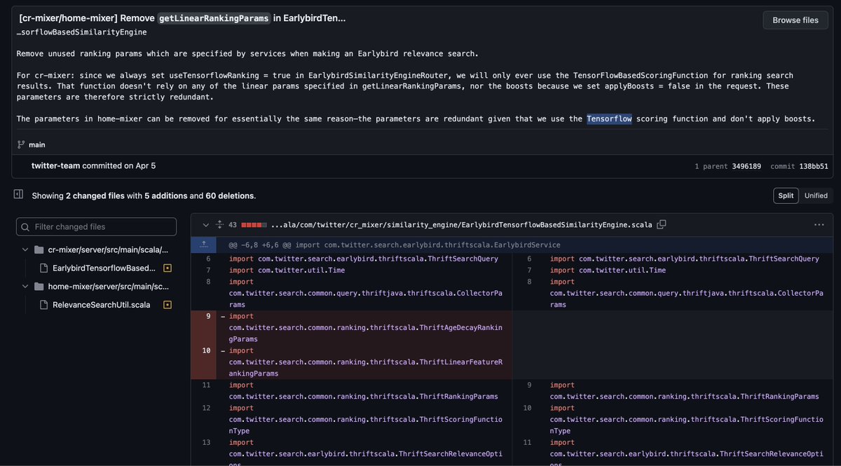⚡ Destripando el ALGORITMO de X (Twitter) X publicó parte de su código fuente hace meses pero ...