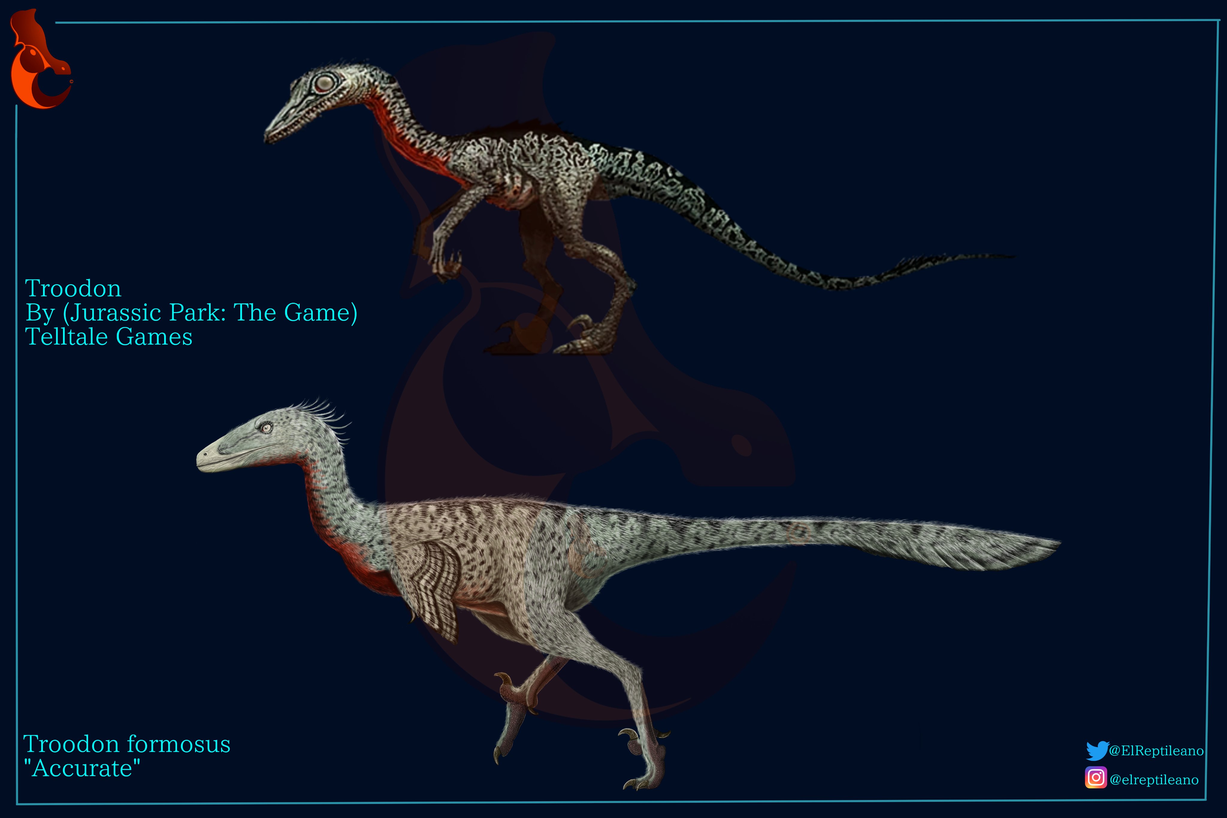 Troodon Size