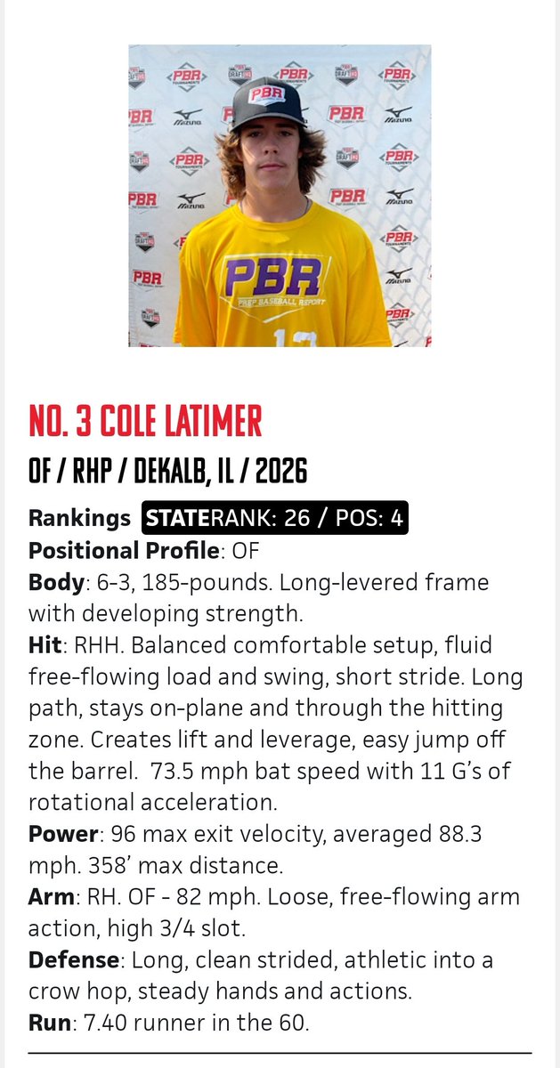 Home - Top Pick Athletics