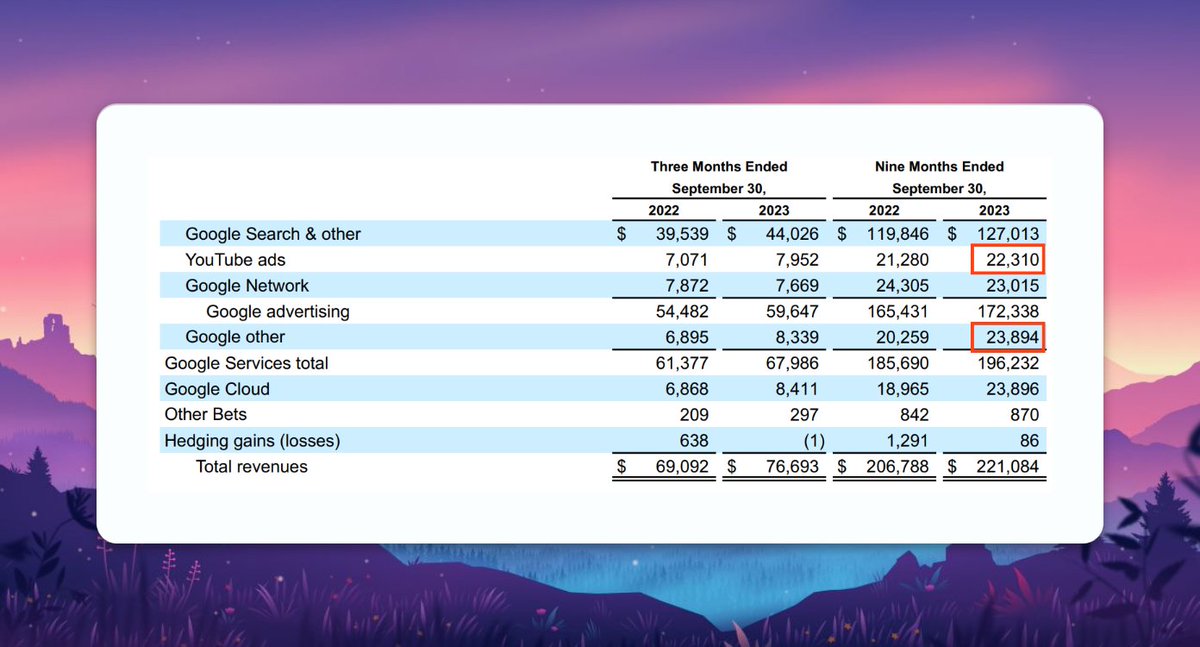 Deedy's Threads – Thread Reader App