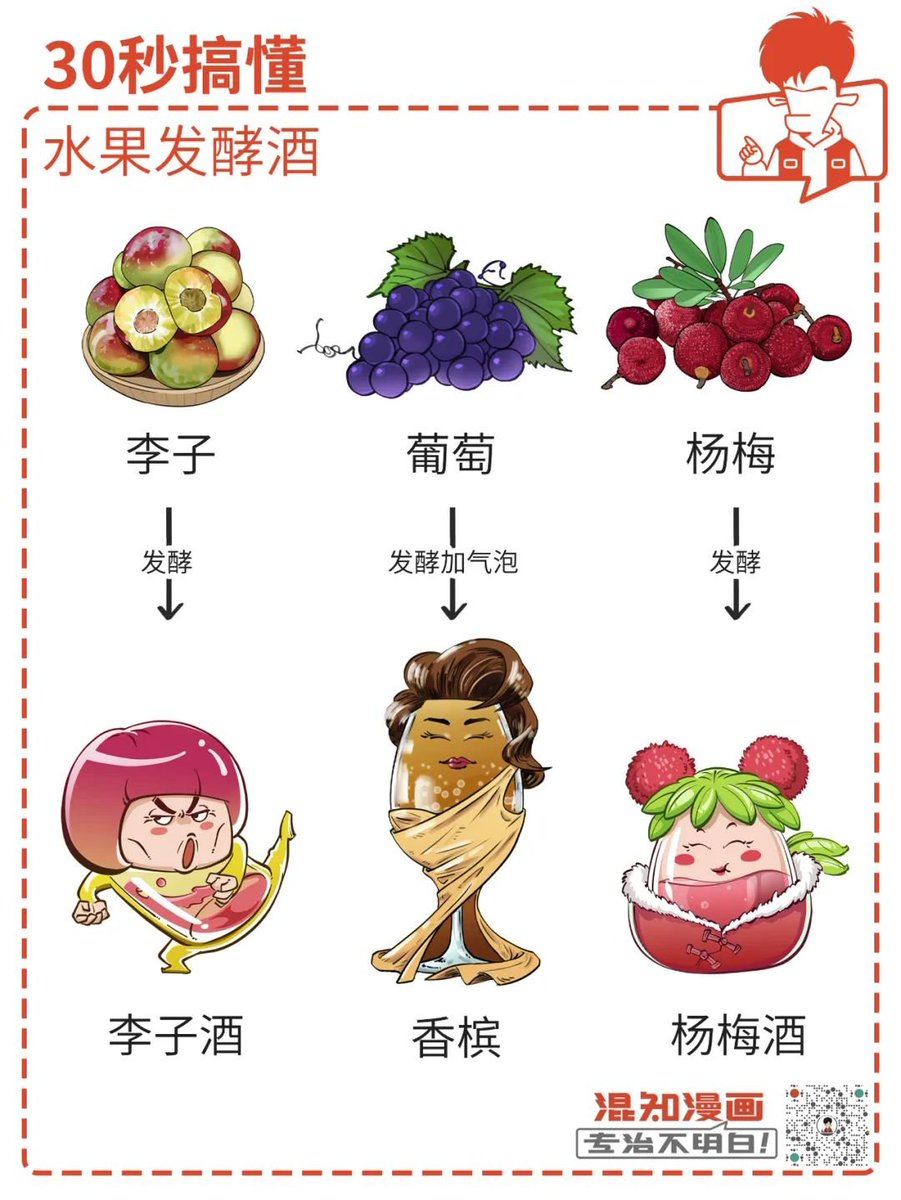 Thread by @Bitturing on Thread Reader App – Thread Reader App