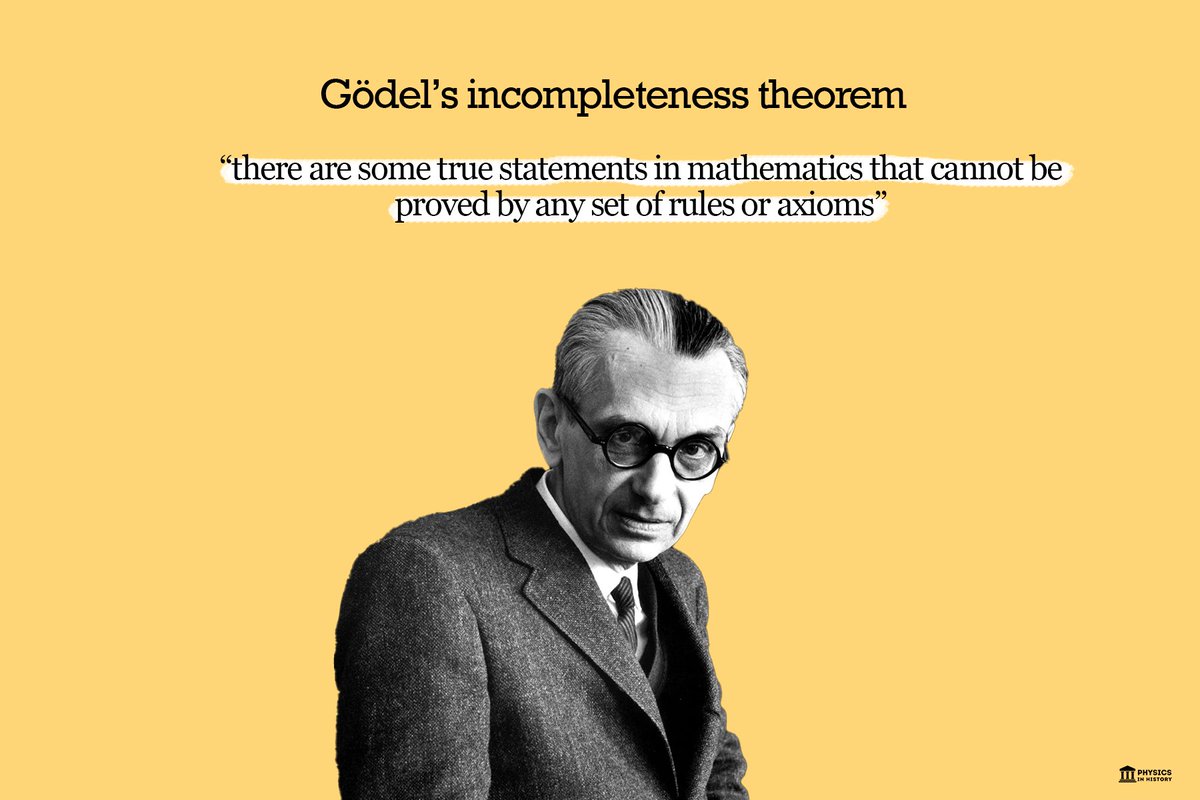Gödel’s incompleteness theorem is a fascinating result that shows the ...