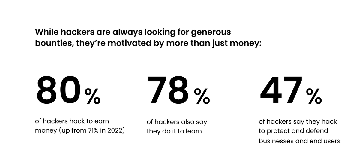 Joseph Thacker's Threads – Thread Reader App