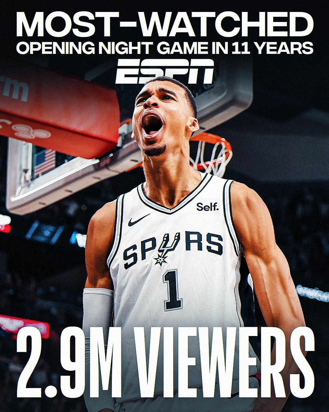 [花邊] 斑馬首戰為史上最多人觀看馬刺小犢季賽 PTT推薦 - NBA