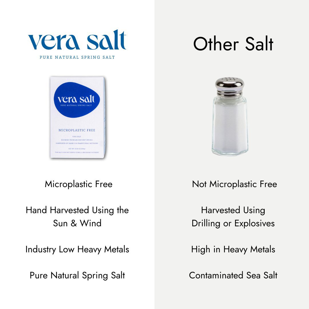 salt your meat salt your fruit salt your coffee salt your honey ...