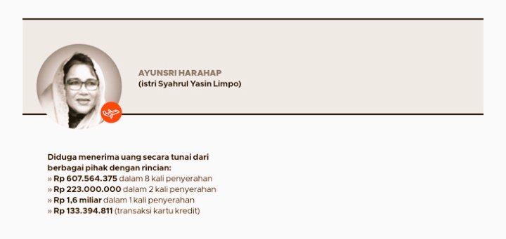 SIASAT BILAS UANG KORUPSI SYL [Utas] Kabar bgmn SYL menyamarkan uang ...
