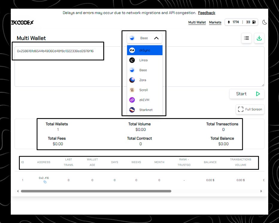 Thread by @cryptosymbiiote on Thread Reader App – Thread Reader App