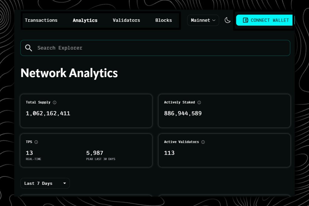 Thread by @cryptosymbiiote on Thread Reader App – Thread Reader App
