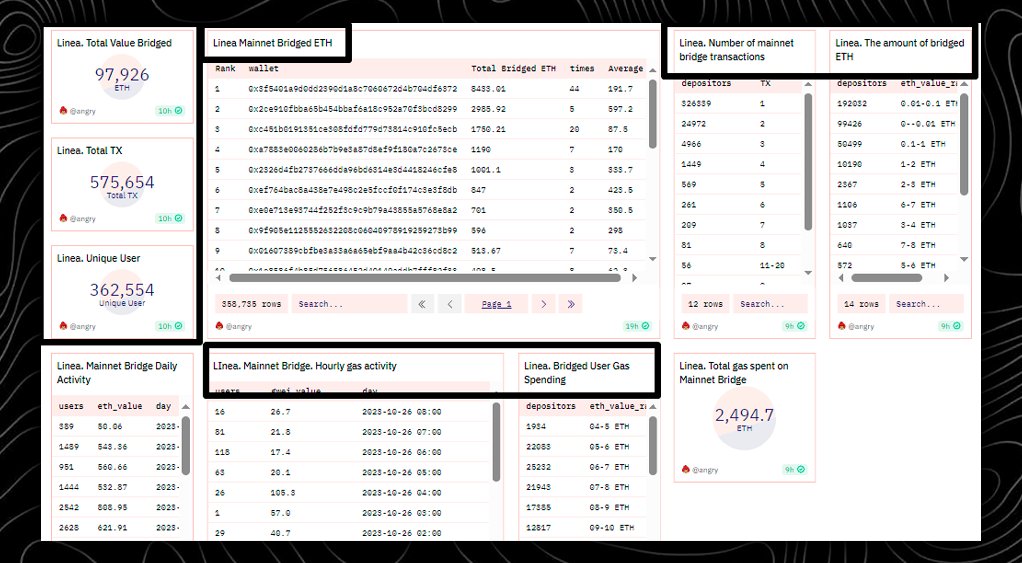 Thread by @cryptosymbiiote on Thread Reader App – Thread Reader App