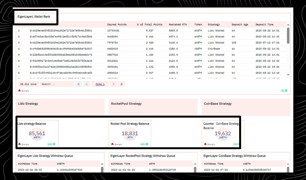 Thread by @cryptosymbiiote on Thread Reader App – Thread Reader App