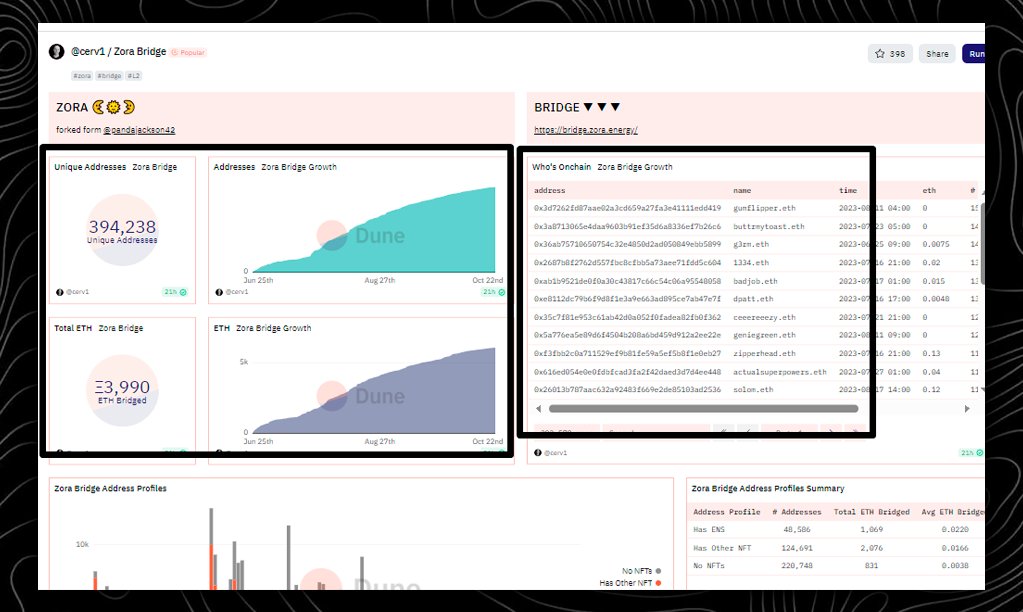 Thread by @cryptosymbiiote on Thread Reader App – Thread Reader App
