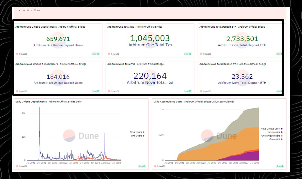 Thread by @cryptosymbiiote on Thread Reader App – Thread Reader App