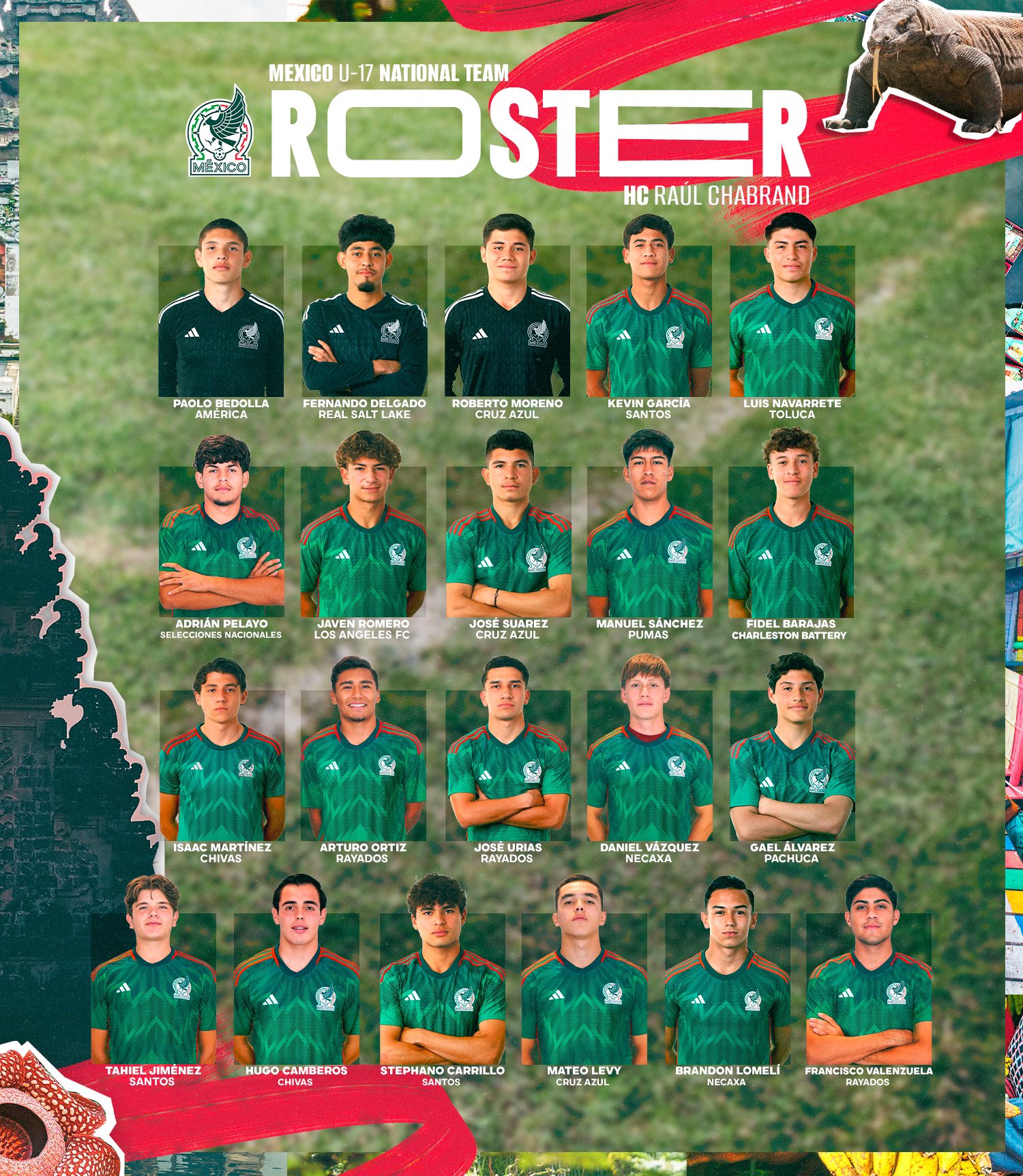 Mexico U17 National Team World Cup Under 17: India To Travel To US,