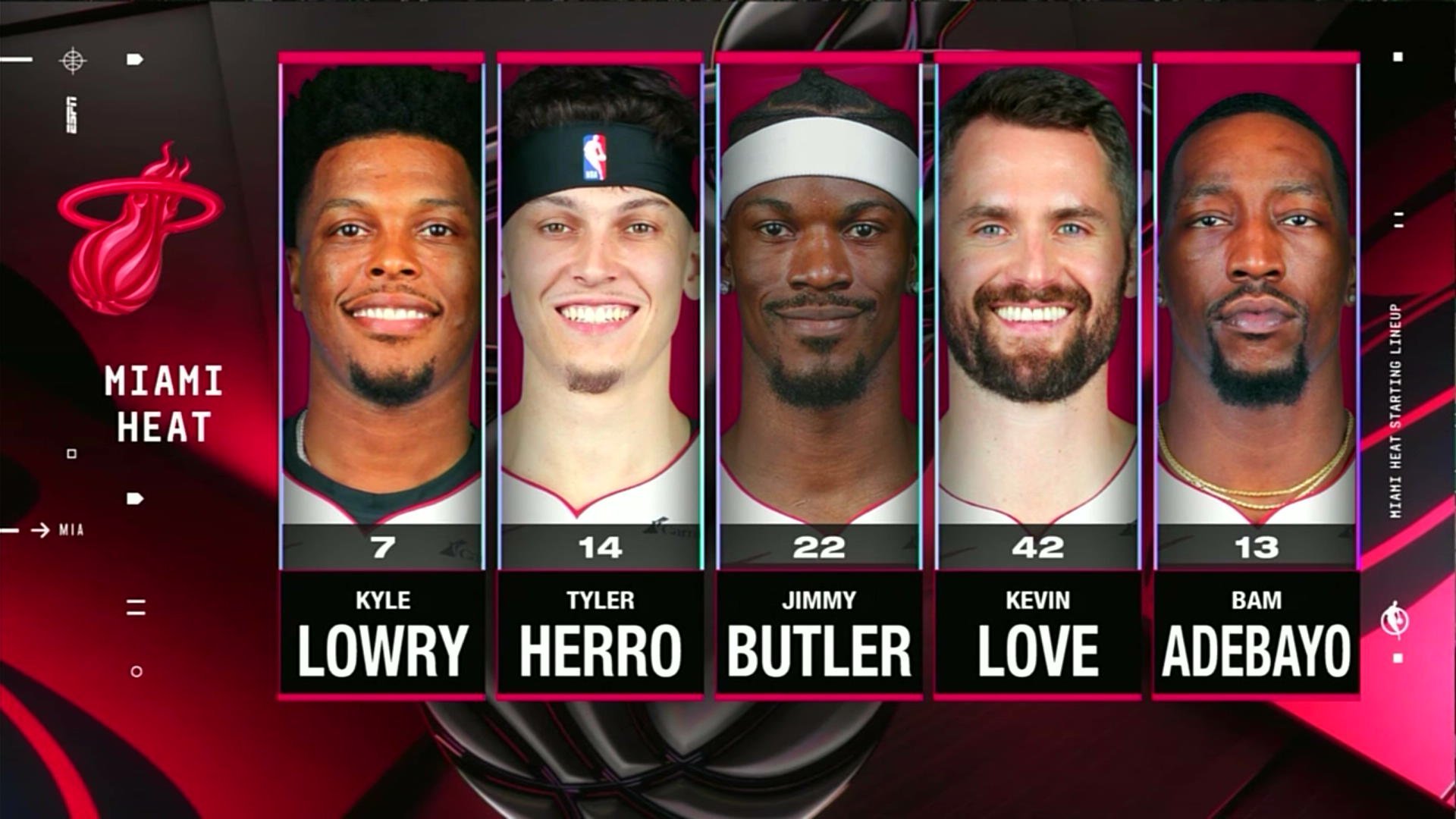 Jimmy Butler Espn NBA Memes On X: "I Crack Up Every Time ESPN Has To