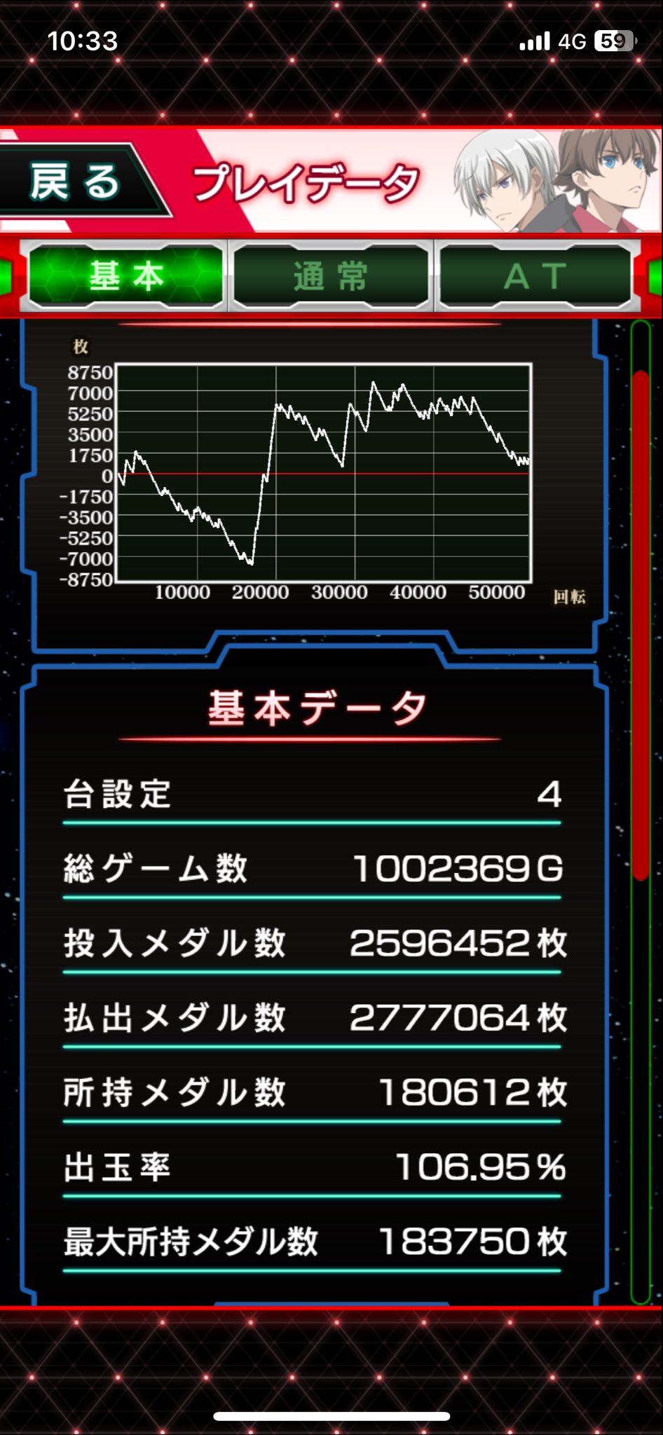 0101|期待値プラス on X: 0101|期待値プラス on X:
