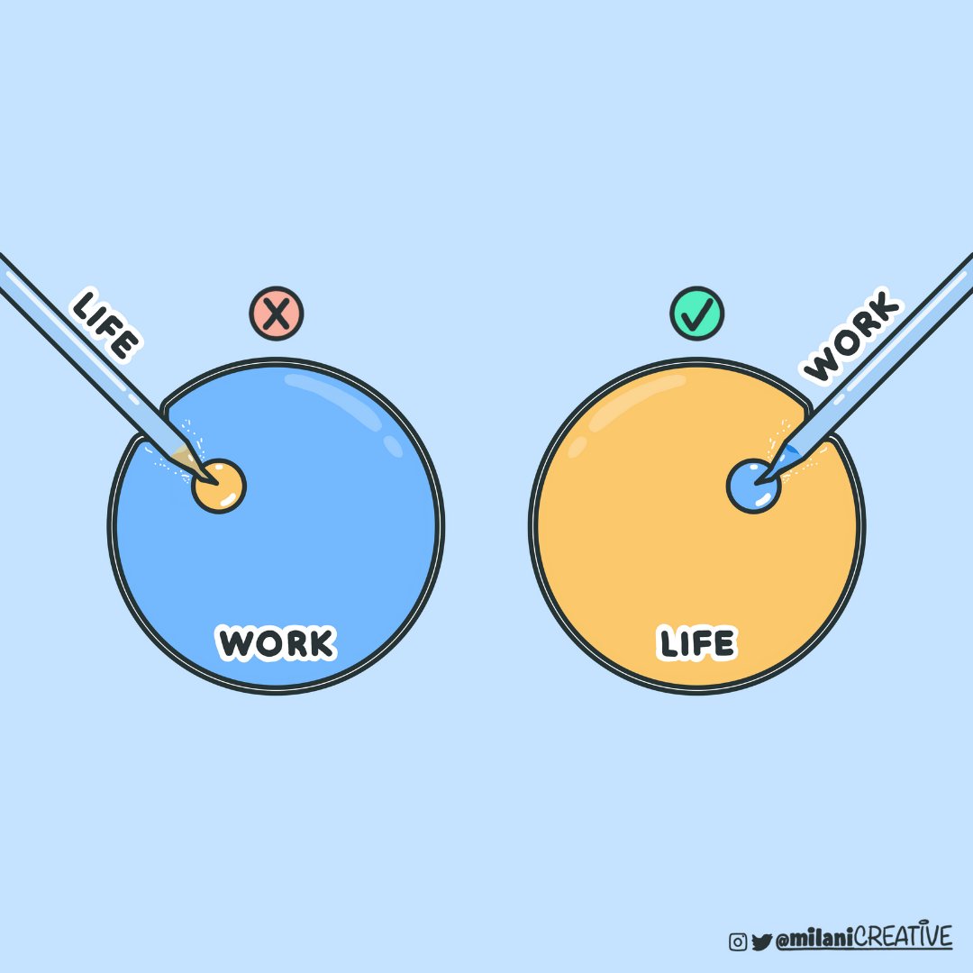 10 Visuals That Will Change the Way You Think (Illustrated by me 😊 ...