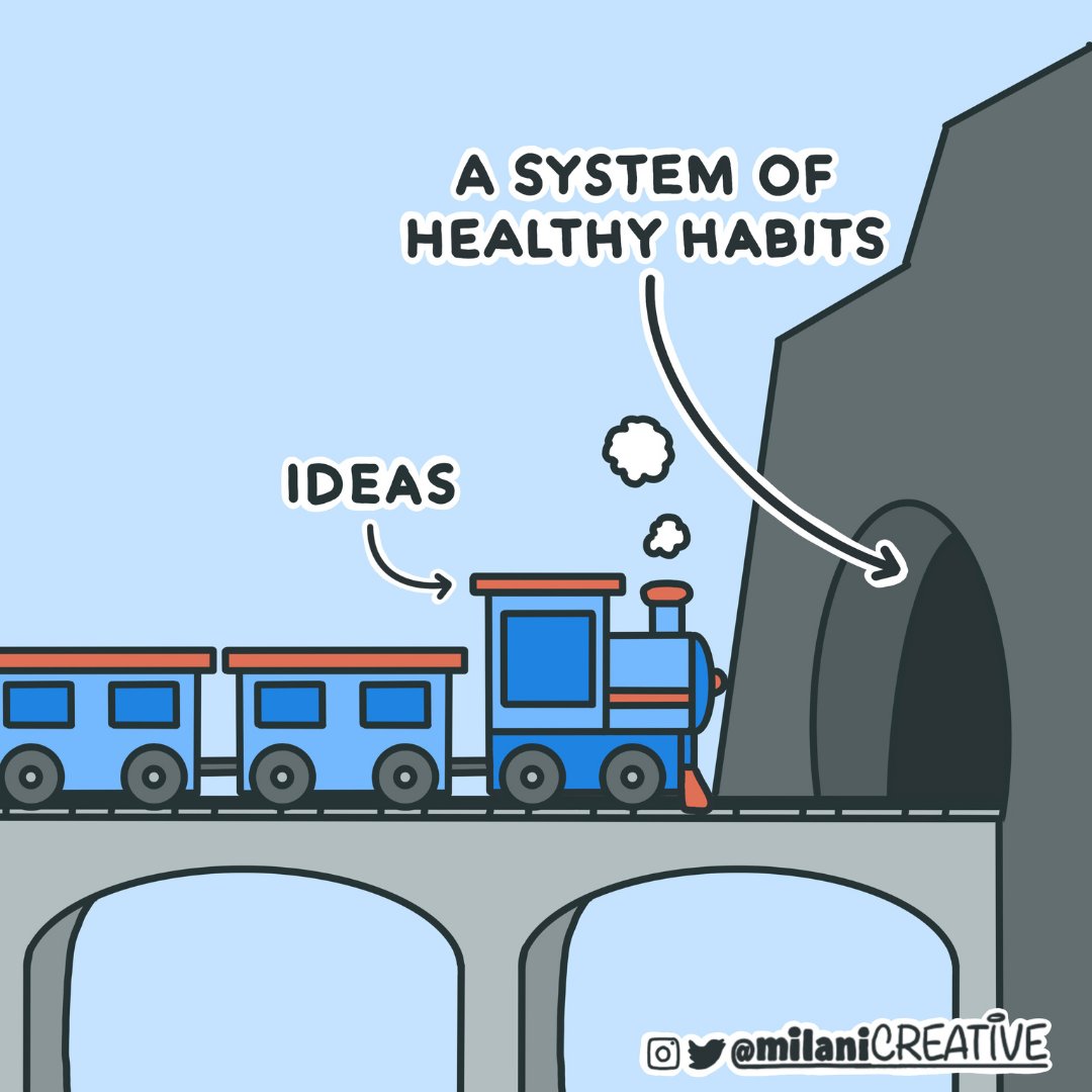 10 Visuals That Will Change the Way You Think (Illustrated by me 😊 ...