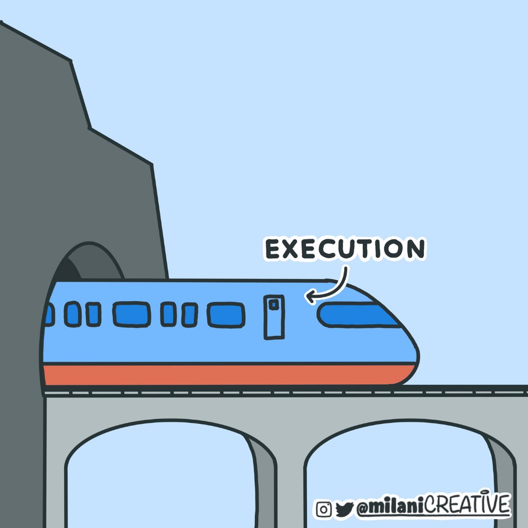 10 Visuals That Will Change the Way You Think (Illustrated by me 😊 ...