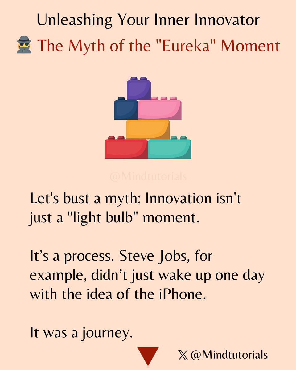 Unleashing Your Inner Innovator: A Lesson from the Greats. 🧵Thread🧵 - Thread from MindTutorial ...