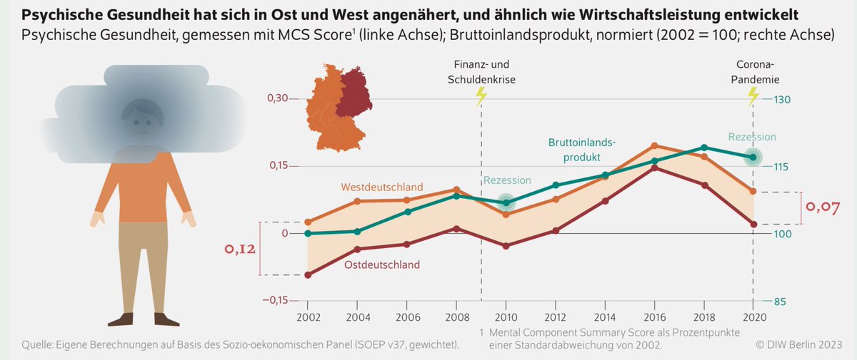 Marcel Fratzscher's Threads – Thread Reader App